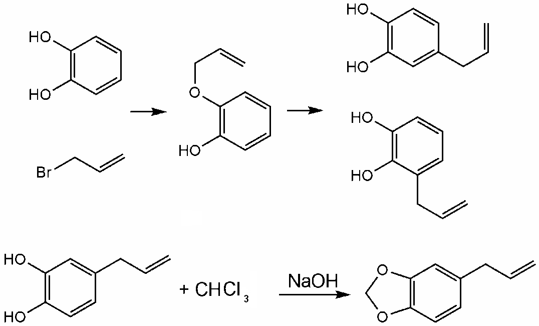 Safrol; Safrol; Safroles; Safrols; Shikimol; Shikimols; 4 Allyl 1,2 ...