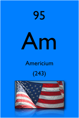 Tabela Periodica De Americio