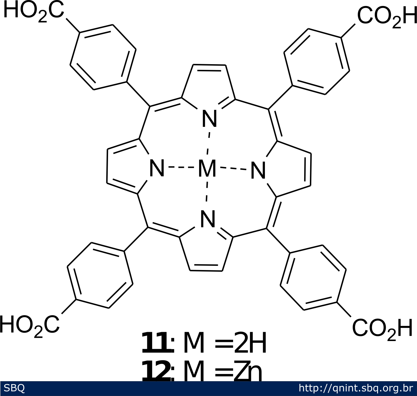 Figura 10. Tetrakis(4-carboxifenil)porfirinas estudadas